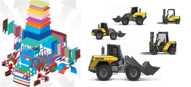 Forklift /Reach Stacker Design and Engineering support - Arnish ...